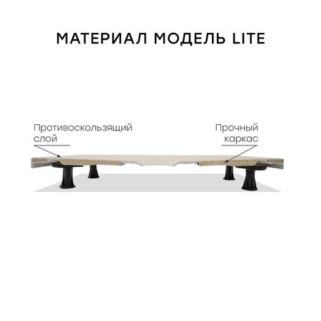 Самый маленький душевой поддон (60х60, 75-75, 50х50 - размеры ...